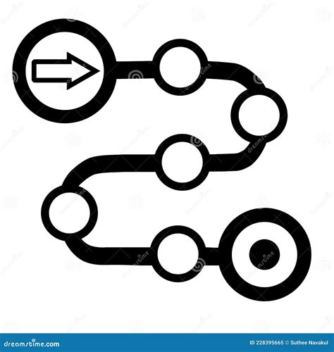 Product Road Map Icon On White Background Project Development Roadmapping Sign Road Map Plan