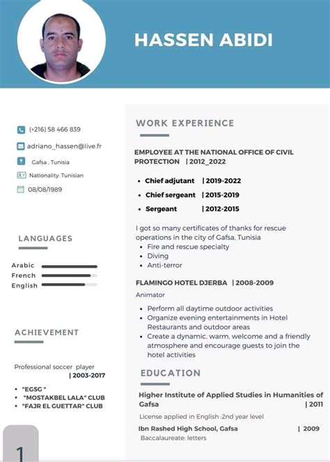 Hassen Abidi Posted On Linkedin