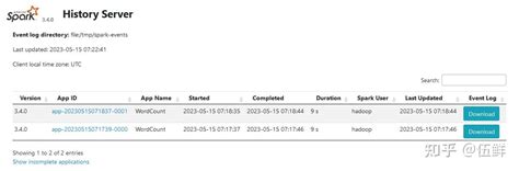 《pyspark大数据分析实战》 10独立集群模式的代码运行 知乎