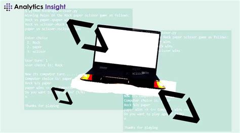 Analytics Insight® On Linkedin Whatiscoding Coding Programming