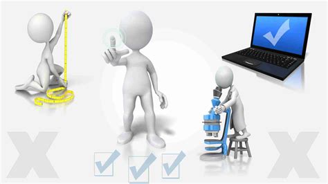 ILT Acceptance Testing Simply Put