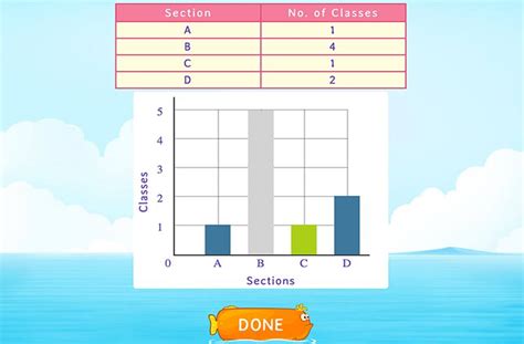 represent data using bar graph game