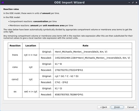 Spatial Model Editor Features