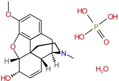 Difference Between Codeine And Codeine Phosphate Compare The