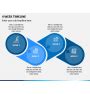 24 Hours Timeline PowerPoint Template PPT Slides SketchBubble