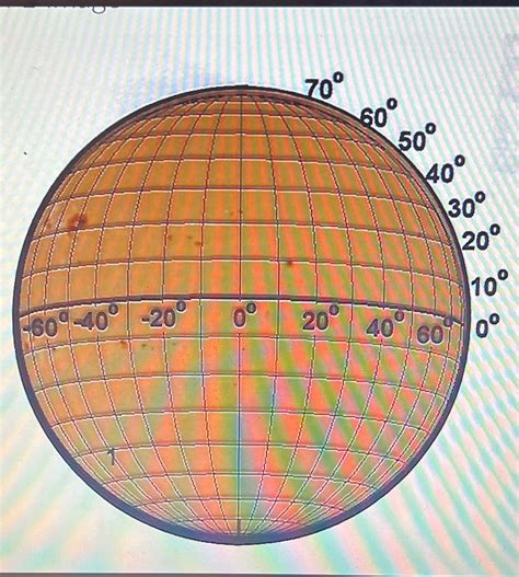 Solved Measure The Solar Latitude And Longitude Of The Sunspot 70 O