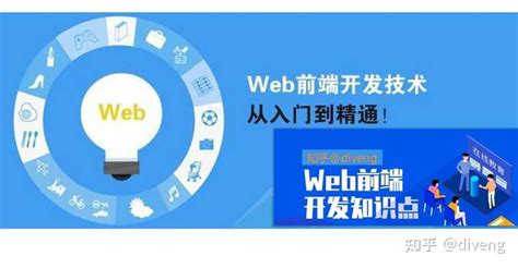 Javascript 函数如何零基础入门？ 知乎
