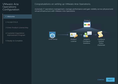 Vmware Aria Operations 812 Appliance Installation Vstack