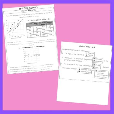 Analyzing Residuals Notes By Thats Mathy By Jessica Tpt