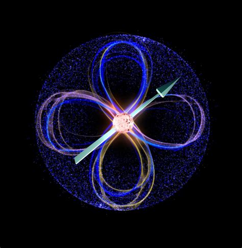 Harnessing The Power Of Spin Orbit Coupling In Silicon Scaling Up