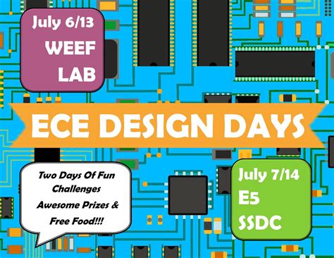 Ece Design Days Pearl Sullivan Engineering Ideas Clinic University Of Waterloo