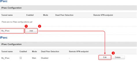 Template Networking Rut Configuration Example L2tp Over Ipsec Work Use Case Default Gateway