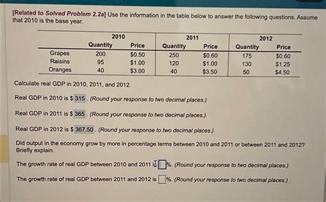 Solved Related To Solved Problem 22a ﻿use The Information