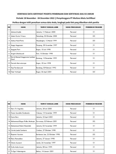 Verifikasi Batch 202 Depok Pdf Verifikasi Batch 202 Depok Pdf