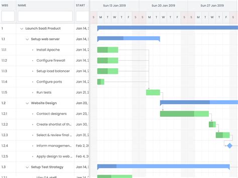 Bryntum Gantt Filtering Tasks