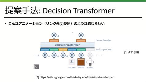 Decision Transformer Reinforcement Learning Via Sequence Modeling Ppt