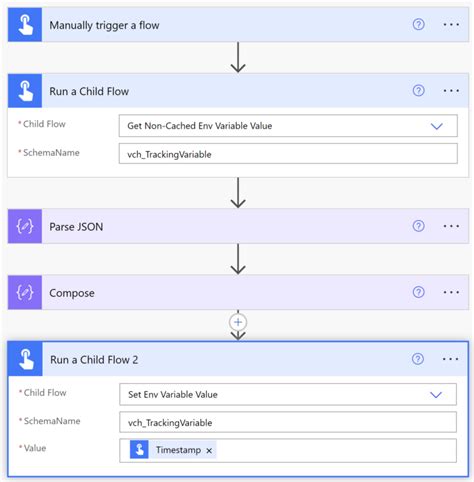 how to track the timestamp of your power automate flow last successful