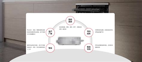 洗碗机 食堂洗碗机 酒店洗碗机 餐厅洗碗机 广州荣盛 全自动洗碗机 商用洗碗机 厂家直销 广州荣盛机械设备有限公司