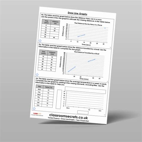 Year 6 Draw Line Graphs Varied Fluency 2 Resource Classroom Secrets