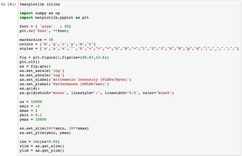 3 performance limits and profiling · parallel and high performance