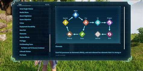 Palworld Every Pal Strengths Weaknesses Resistances And Elements