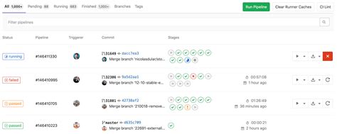Gitlab Ai Powered Devsecops Platform Demo For Government Carahsoft