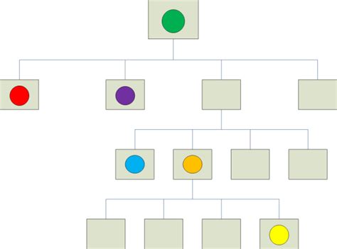 a simple quadtree implementation in c codeproject