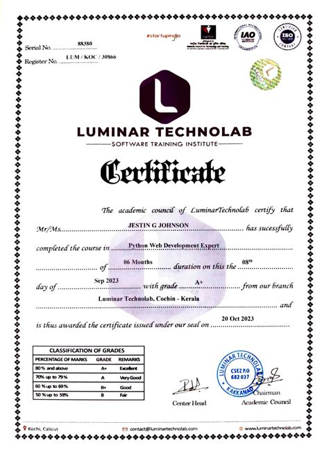 Jestin G Johnson On Linkedin Grateful And Excited To Share My Python Django Web Development