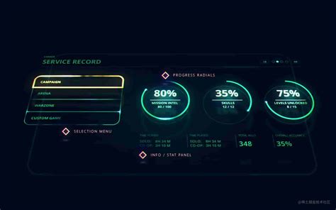Vue项目连接mysql数据库实现增删改查的详细教程 Bytezonex社区
