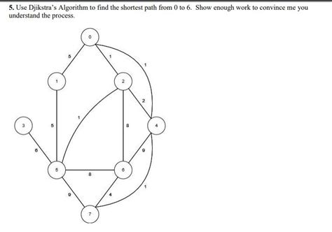 solved 5 use djikstra s algorithm to find the shortest path