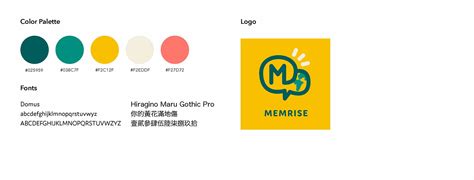 User Interface Redesign On Behance