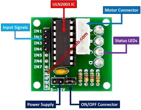 STM32 Blue Pill With 28BYJ 48 Stepper Motor And ULN2003