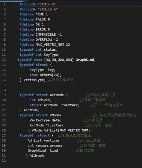 用邻接表创建无向图已知邻接表画无向图 Csdn博客