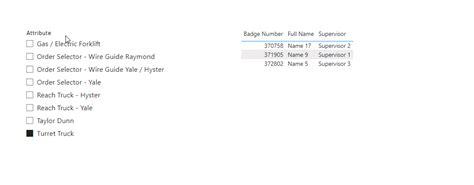How To Slice Data In Table By Column Criteria Equ Microsoft Fabric Community
