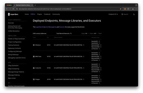 How To Get Bera 🐻 Berachain Core Docs