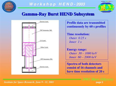 ppt robotic algorithm of hend detection of grbs powerpoint