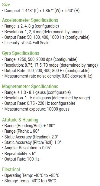M Tech Specs Png