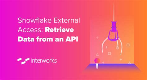 Chris Hastie On Linkedin Snowflake External Access Retrieve Data From