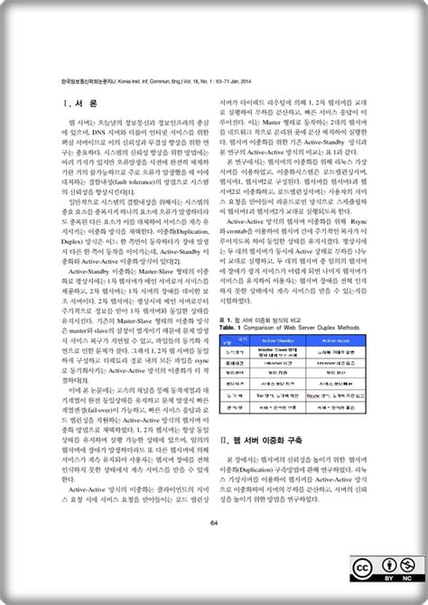 로드 밸런싱 Active Active 방식의 웹 서버 이중화 구축 및 결함내성 시험