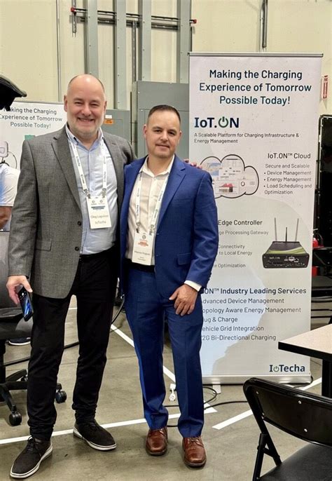 Zerova Technologies Usa On Linkedin Testival Zerova Zerova