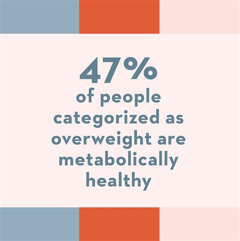 Is The Bmi Accurate Everything Wrong With The Body Mass Index