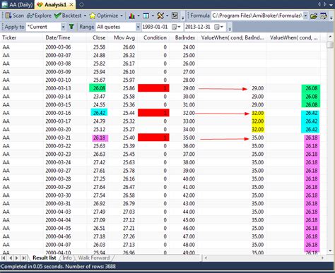 Amibroker Knowledge Base Debugging Techniques Part 1 Exploration