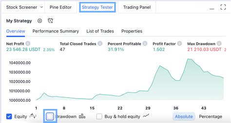 01 전략 기초 파인 스크립트로 나만의 전략 만들기