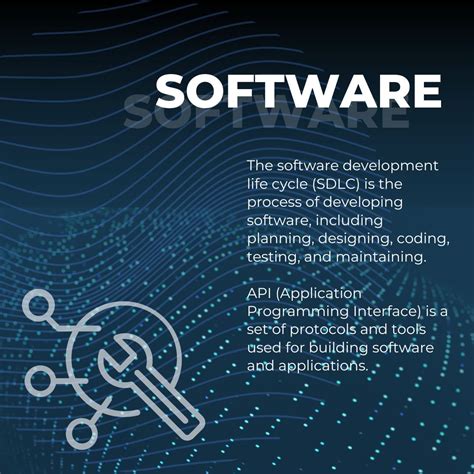 Ekta Dudhat On Linkedin Fullstackdeveloper Webdevelopment Reactjs Nodejs Apiintegration