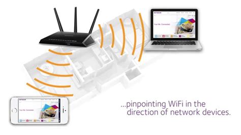 What Is Beamforming Technology On A Wireless Router Best 54 Off