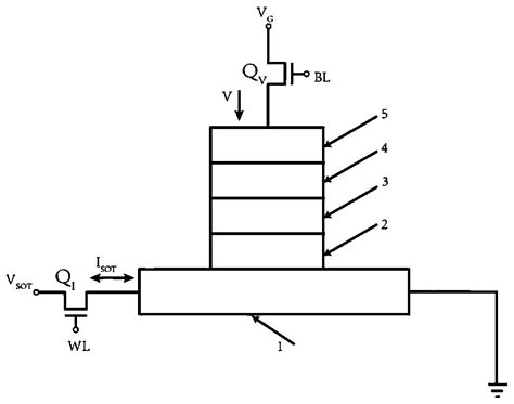 Magnetic Random Access Memory Unit And Data Writing Method Thereof Eureka Patsnap