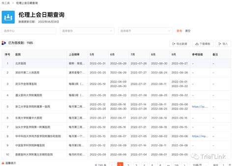 crx提效 伦理上会日期快速查询指南 知乎