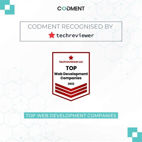 codment on linkedin codment is honored to announce its recognition as the top web development…