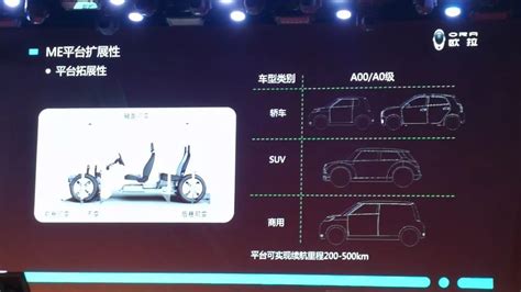 一锤定音：长城汽车大举进军新能源汽车 Ofweek新能源汽车网