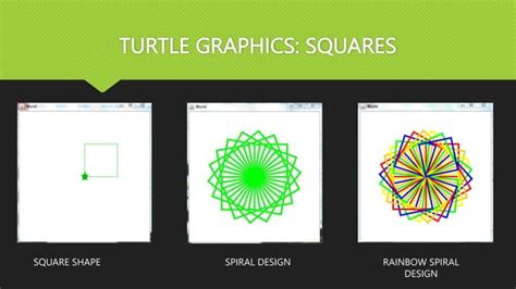 Programming In Python Turtle Presentation Pptx Web Development Internet